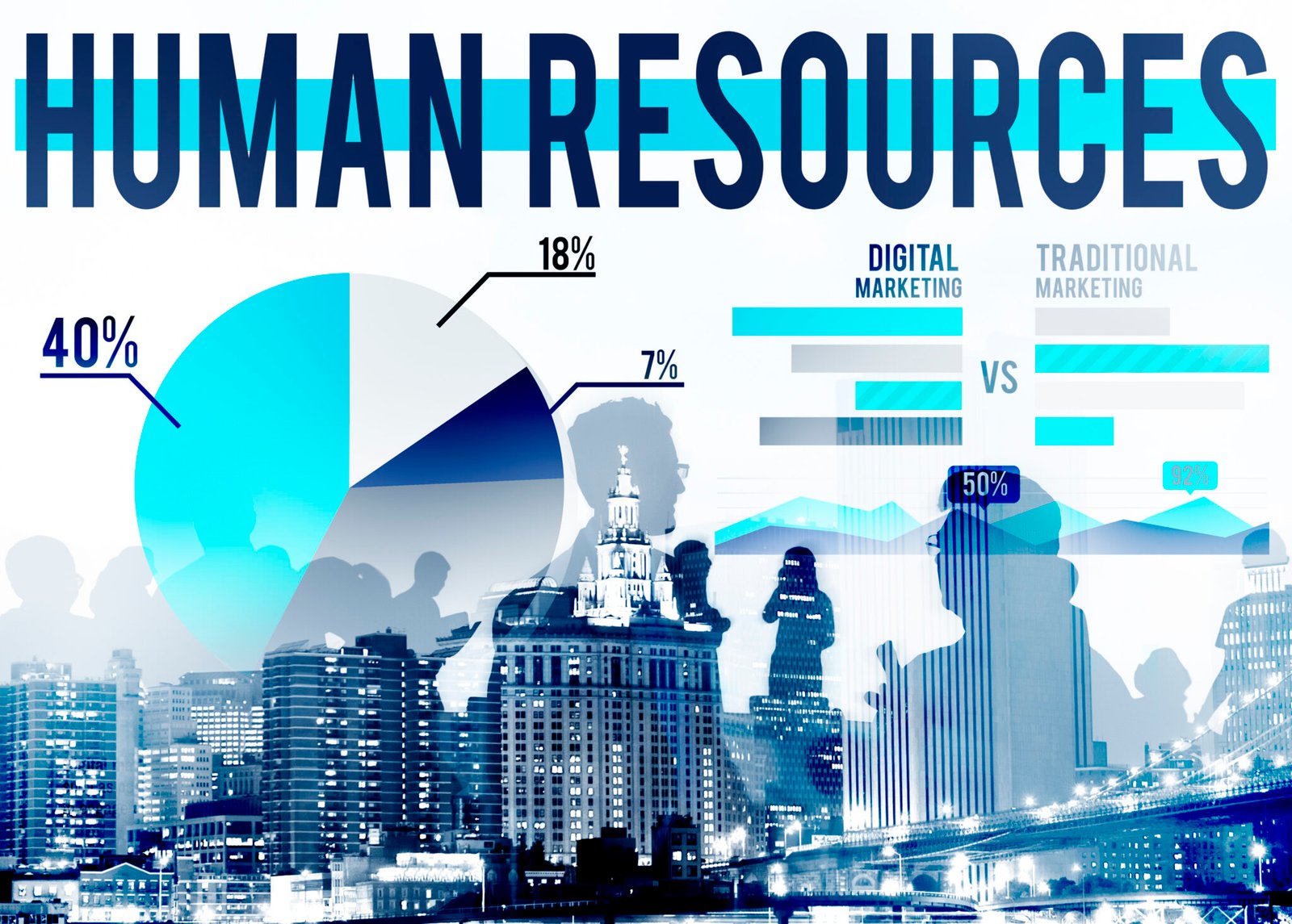 HR Insights: Navigating the World of Human Resources - 360° HR ...